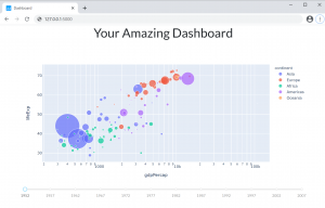 How to deploy your Plotly/Dash dashboard using Docker – Devcoons